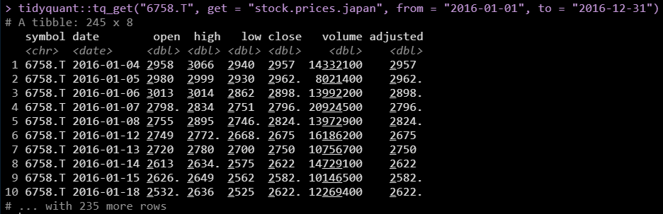 Failed to get data from stock.prices.japan · Issue #169 · business-science/tidyquant · GitHub