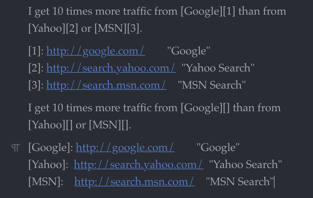 Reference Links Not Rendered Correctly In Editor · Issue 2620 · Marktextmarktext · Github