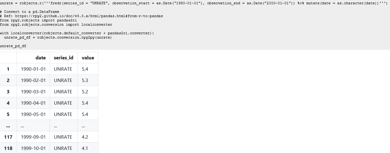 date column in tibble not converted to datetime/date column in pd.DataFrame via rpy2py · Issue ...