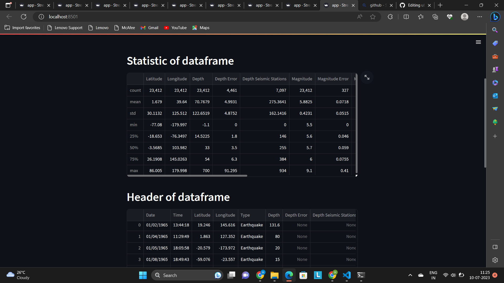 GitHub - himanshuarekar04/ubiquitous-telegram