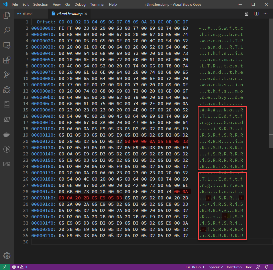 RTL Editing and Extra Characters in saved Text · Issue #4204 · ajaxorg/ace · GitHub