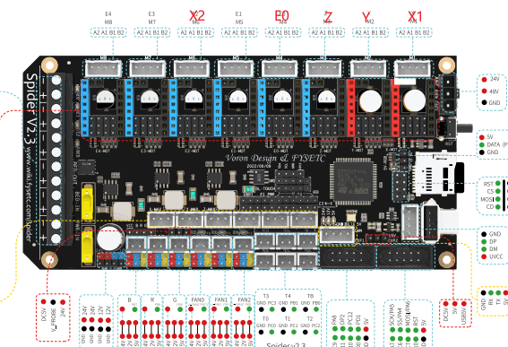 [BUG] Dual X axis not working · Issue #24860 · MarlinFirmware/Marlin · GitHub