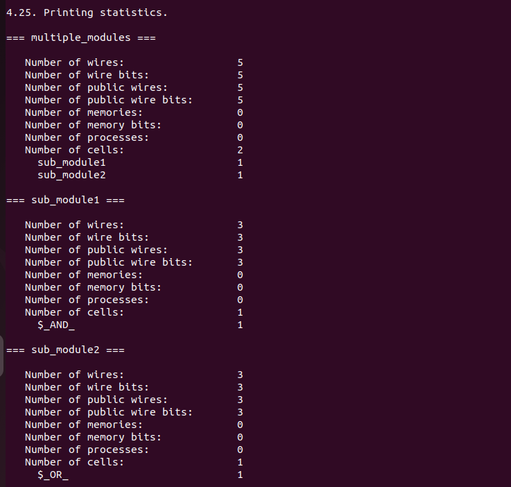 GitHub - Karthik-6362/pes_asic_class