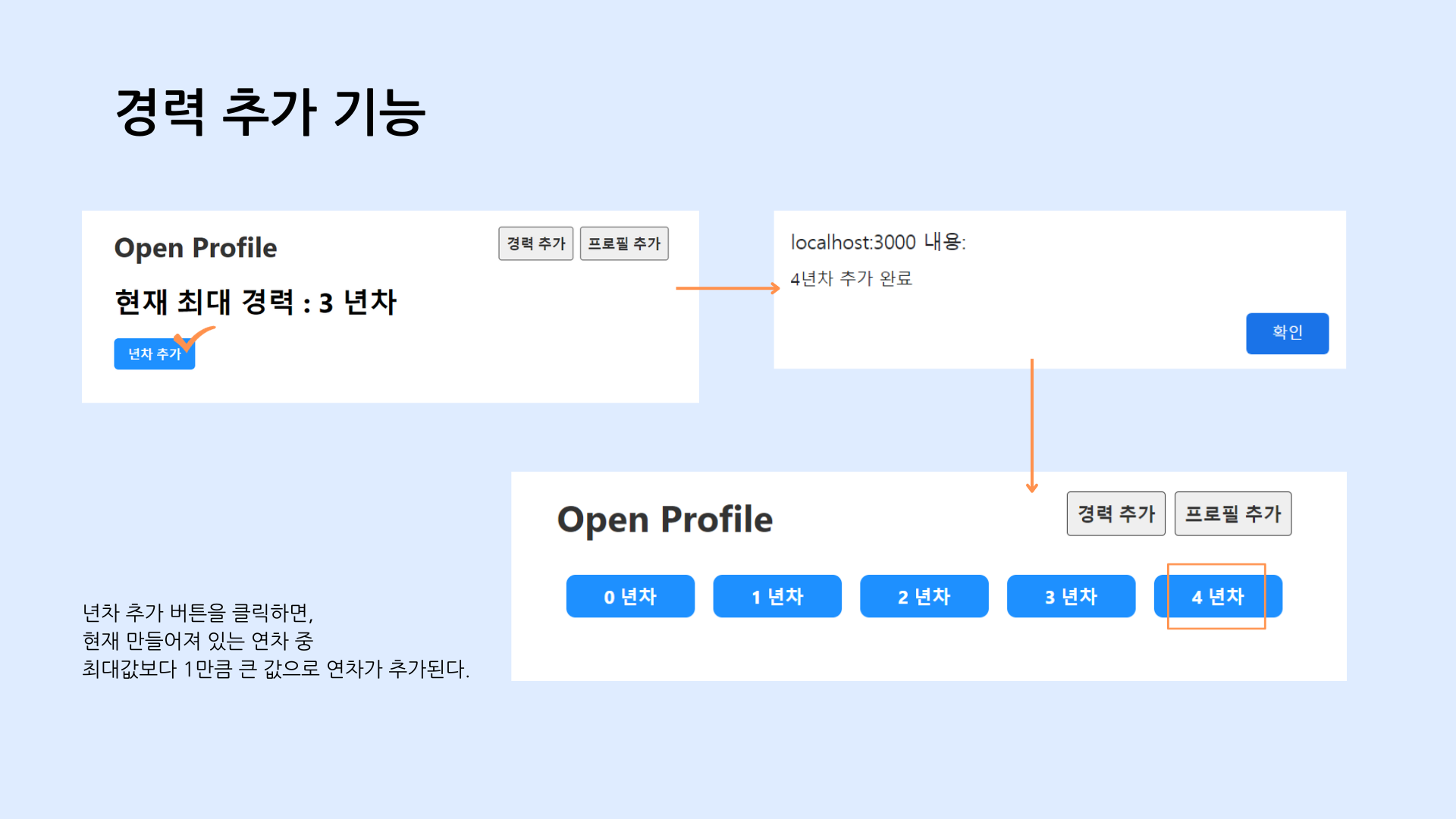 GitHub - na-kyoung/OpenProfile_React: 간편하게 내 스킬과 프로필을 등록!