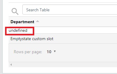 Show "undefined" when rows is emty array · Issue #126 · xaksis/vue-good-table · GitHub