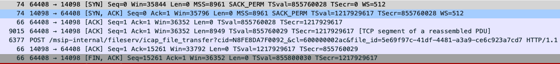 Bug with TCP connections transferring chunked responses · Issue #2262 · haproxy/haproxy · GitHub