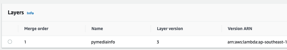 Feedback: Running MediaInfo as an AWS Lambda Function · Issue #17 · iandow/iandow.github.io · GitHub