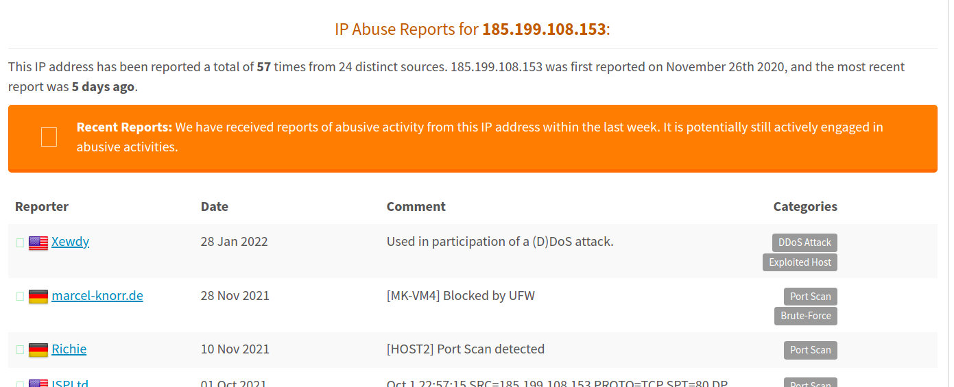IP address of pytorch.org listed on abuseipdb.com and blocked in some firewalls · Issue #924 ...
