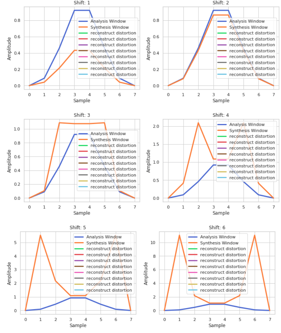 Some questions · Issue #2 · fgnt/paderbox · GitHub