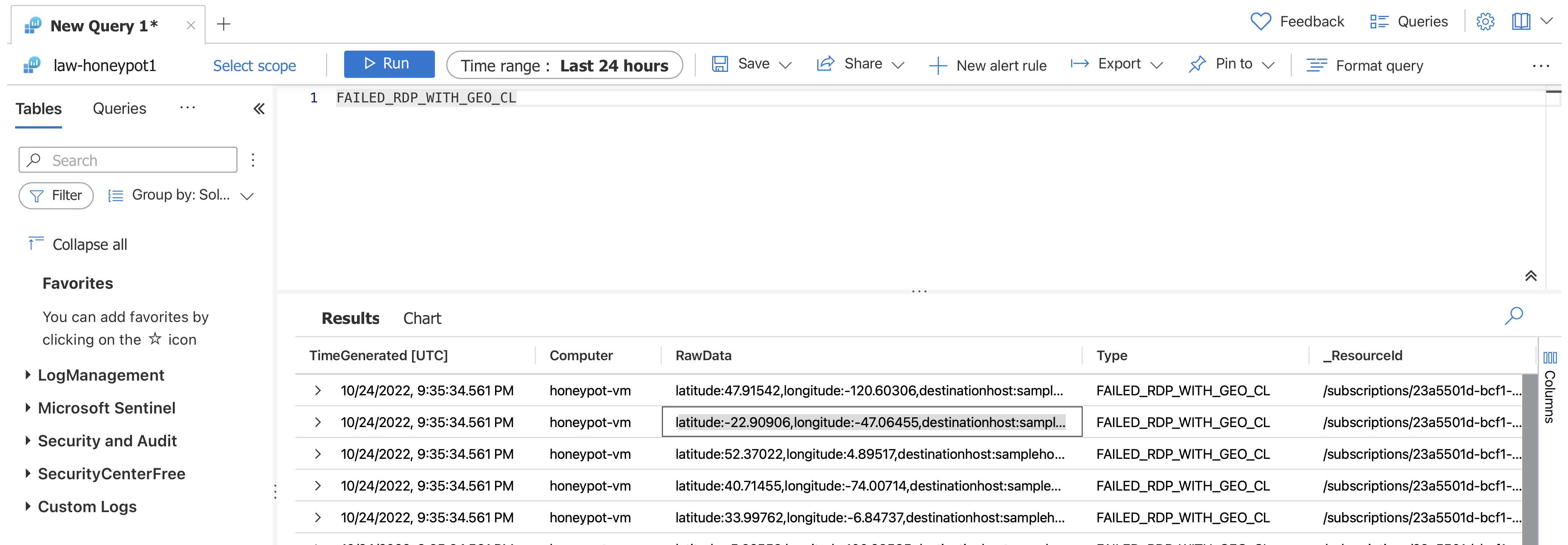GitHub - JAcobCovarrubias/Azure-Sentinel-Attack-Heatmap-SIEM-