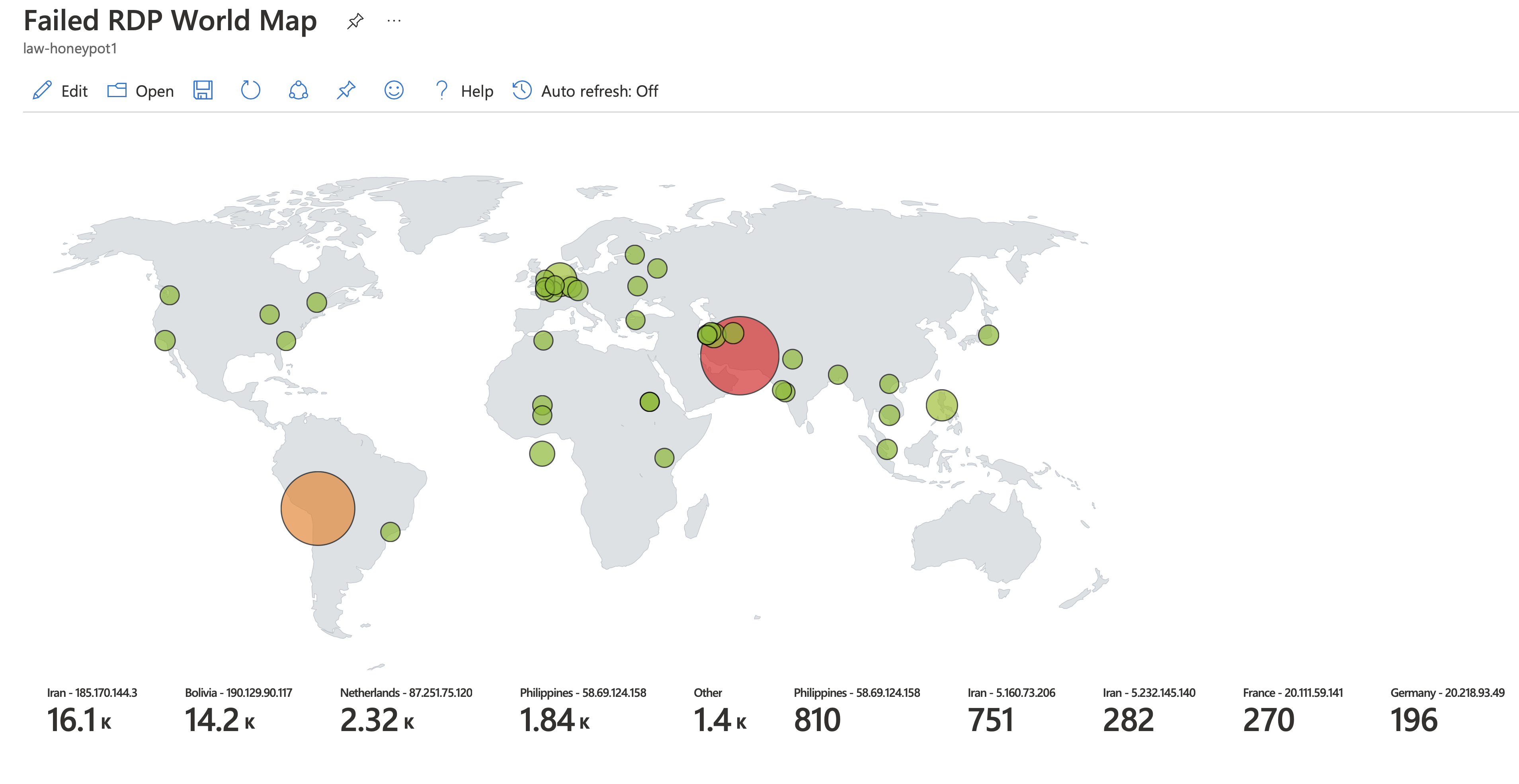 GitHub - JAcobCovarrubias/Azure-Sentinel-Attack-Heatmap-SIEM-