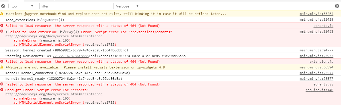 jupyter下geo和map显示为空白 · Issue #159 · pyecharts/pyecharts · GitHub