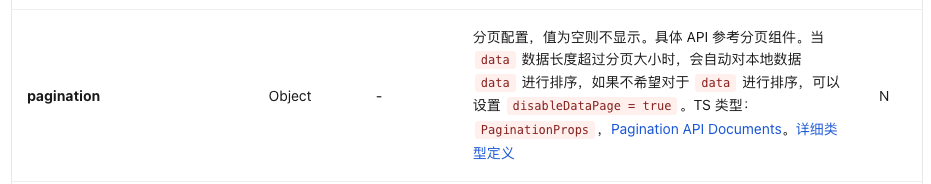 Table 不显示分页,pagination值为空的赋值和类型问题 · Issue 2867 · Tencenttdesign Vue