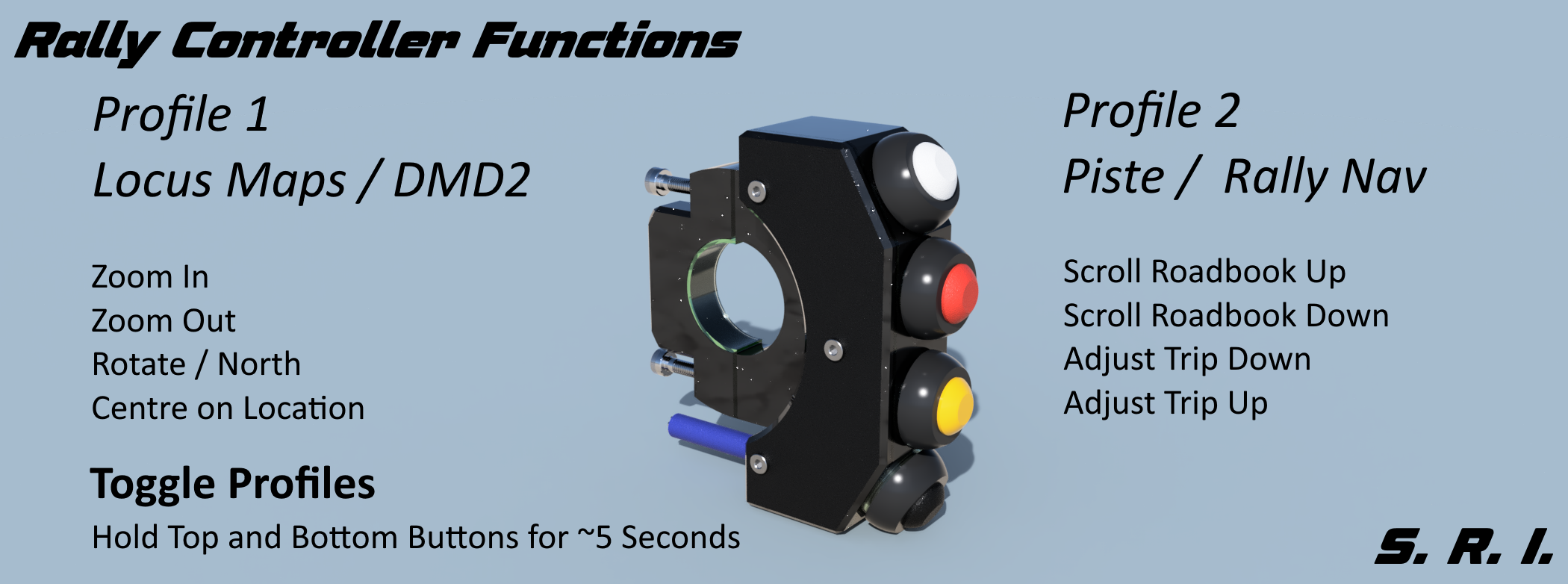 GitHub - StylesRallyIndustries/RallyController: A Bluetooth Controller ...