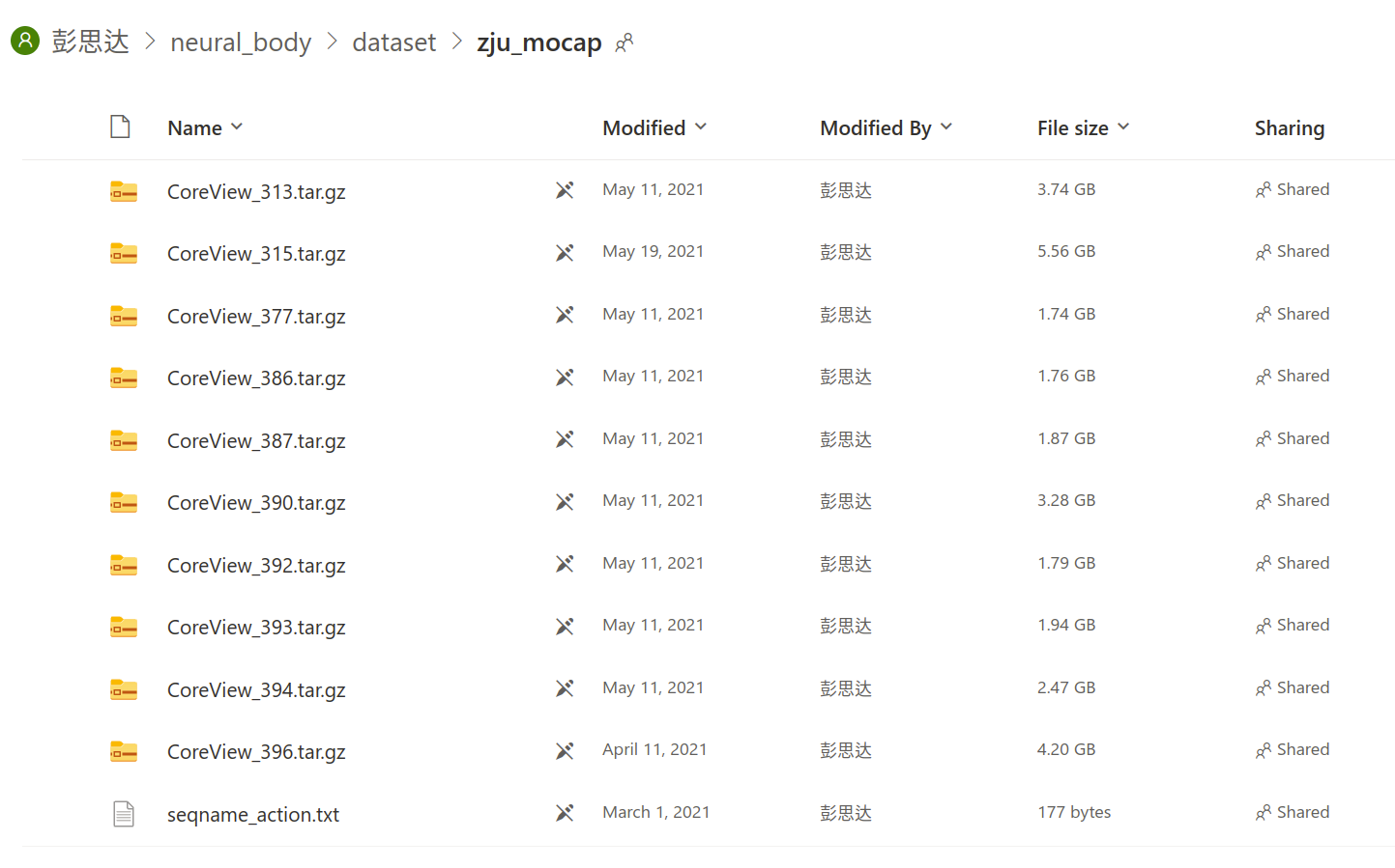 dataset error · Issue #9 · facebookresearch/KeypointNeRF · GitHub