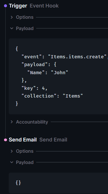 Flow Mail Not Sent When The Body Contains Only {{ Trigger Payload}} · Issue 16842 · Directus