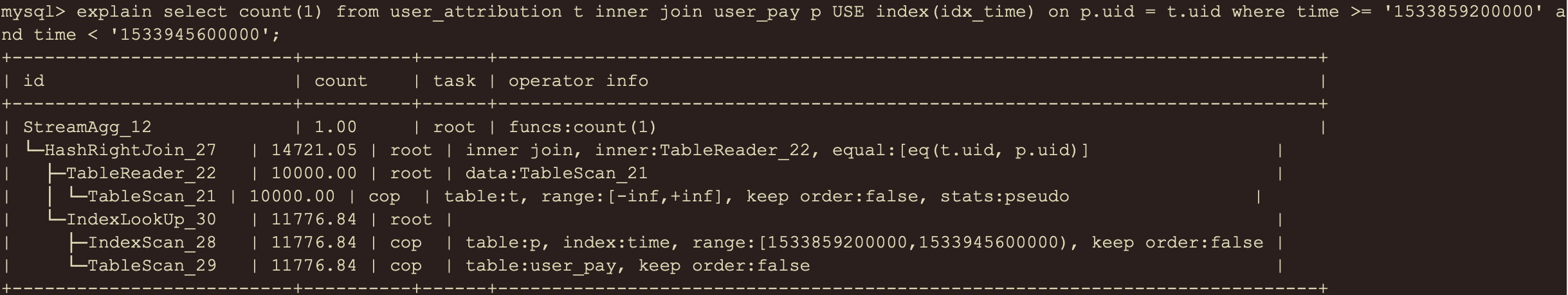 tidb-server gradually oom when join two tables · Issue #9430 · pingcap/tidb · GitHub