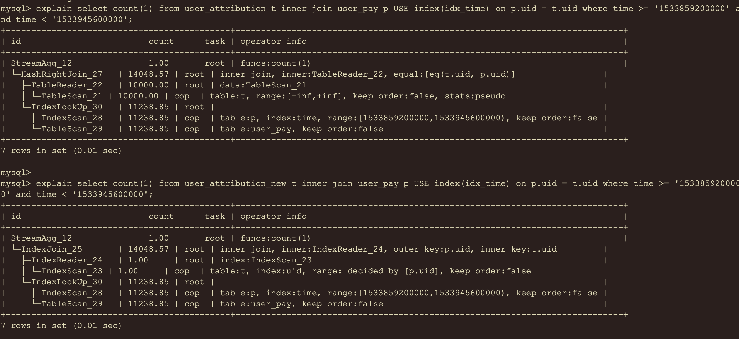 tidb-server gradually oom when join two tables · Issue #9430 · pingcap/tidb · GitHub