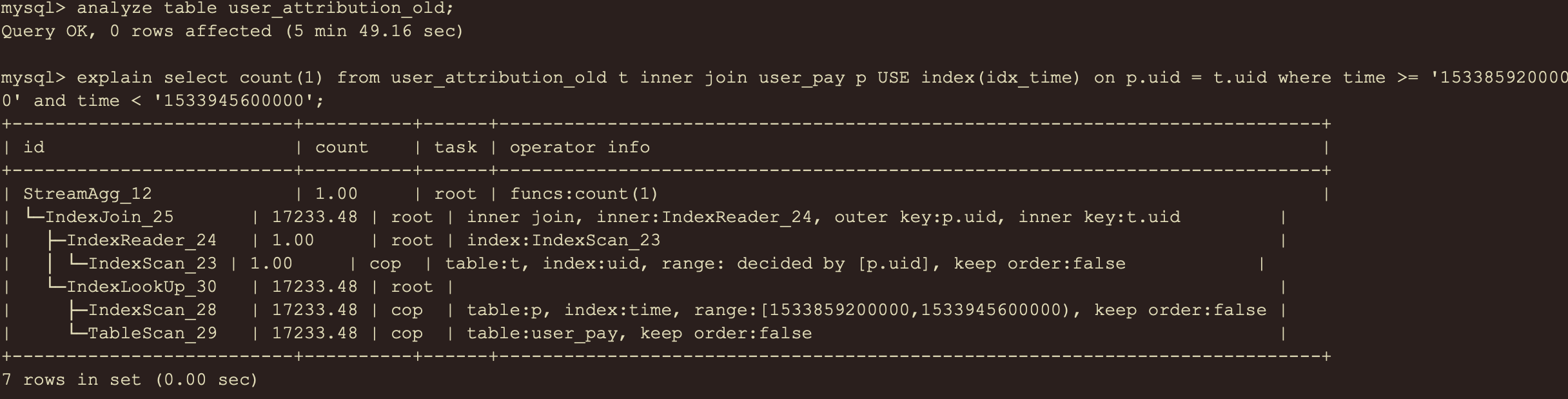 tidb-server gradually oom when join two tables · Issue #9430 · pingcap/tidb · GitHub