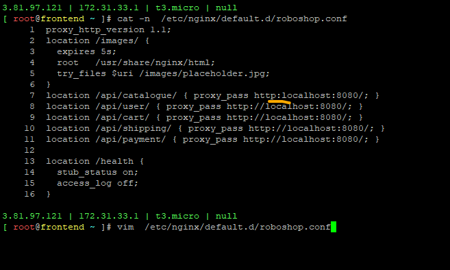 Nginx Is Not Working · Learndevopsonline Learndevopsonline · Discussion