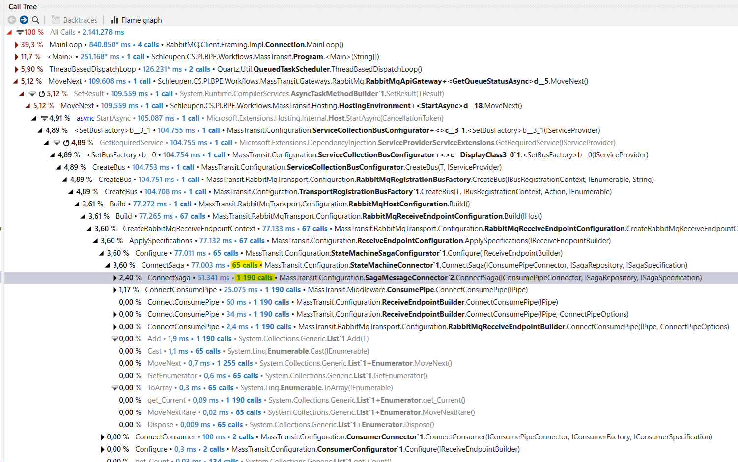 Performance optimizations for hosting large numbers of saga state ...