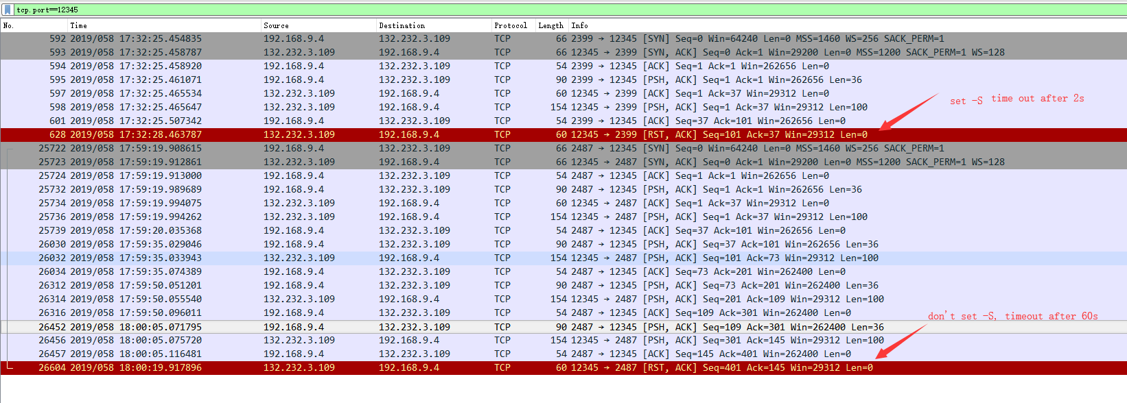 Connected to the stun server by TCP to receive the TCP RST message · Issue #349 · coturn/coturn ...