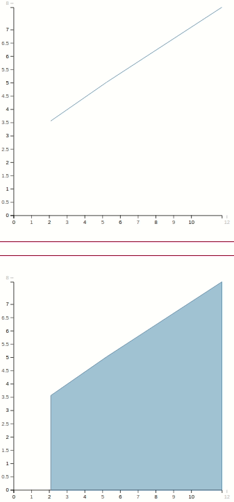 Support Breaks In Paths · Issue 45 · Pbeshaid3 Interpolate Path · Github