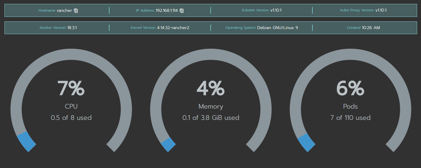 Rancher 2.0 GUI not reporting CPU or Memory Usage on nodes 路 Issue ... Rancher 2.0 GUI not reporting CPU or Memory Usage on nodes 路 Issue ...