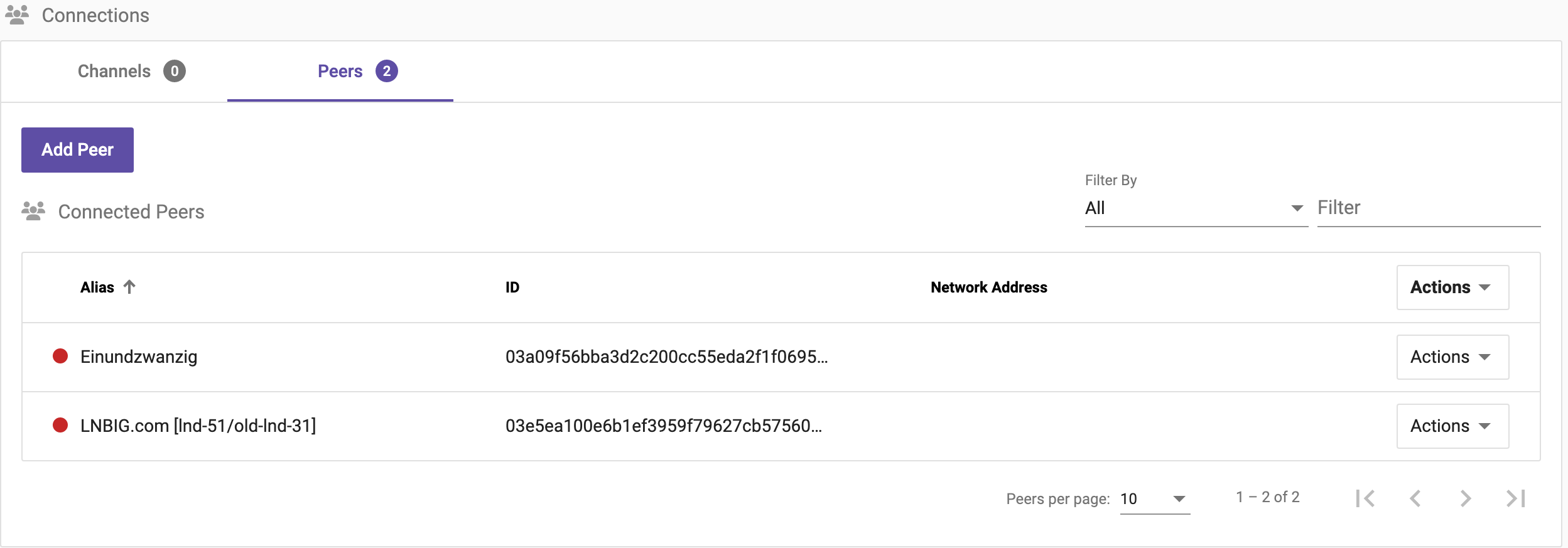 Bug Improve Ip Address Detection When Hostname Is Given In Config · Issue 5797 