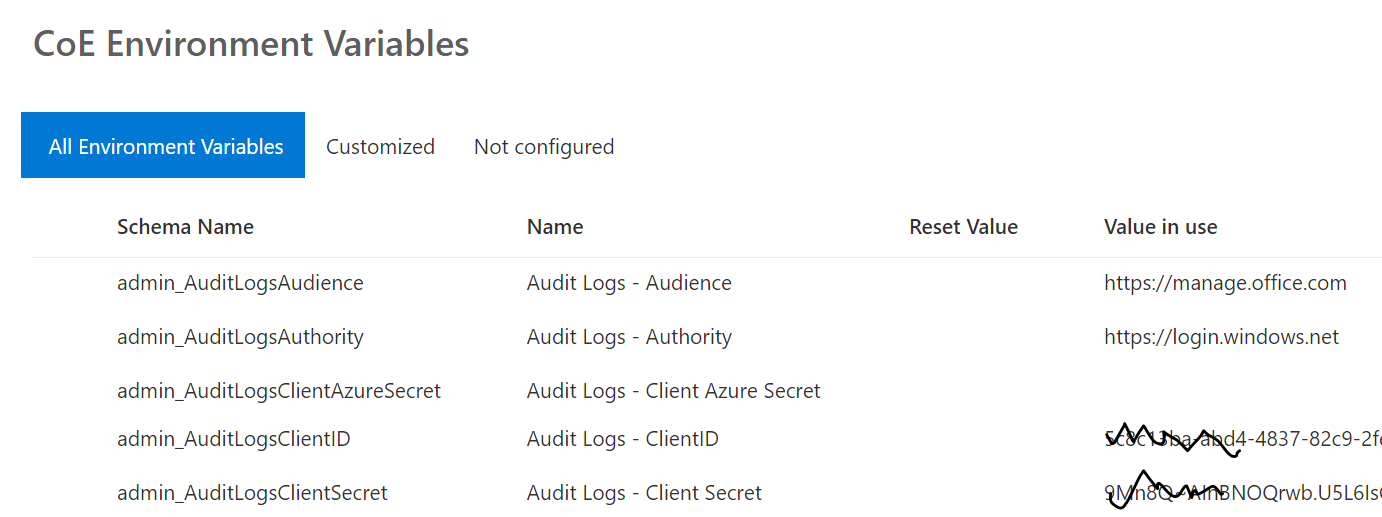 [CoE Starter Kit - BUG] after upgrading Audit Log component, fail to load data into Audit Log ...