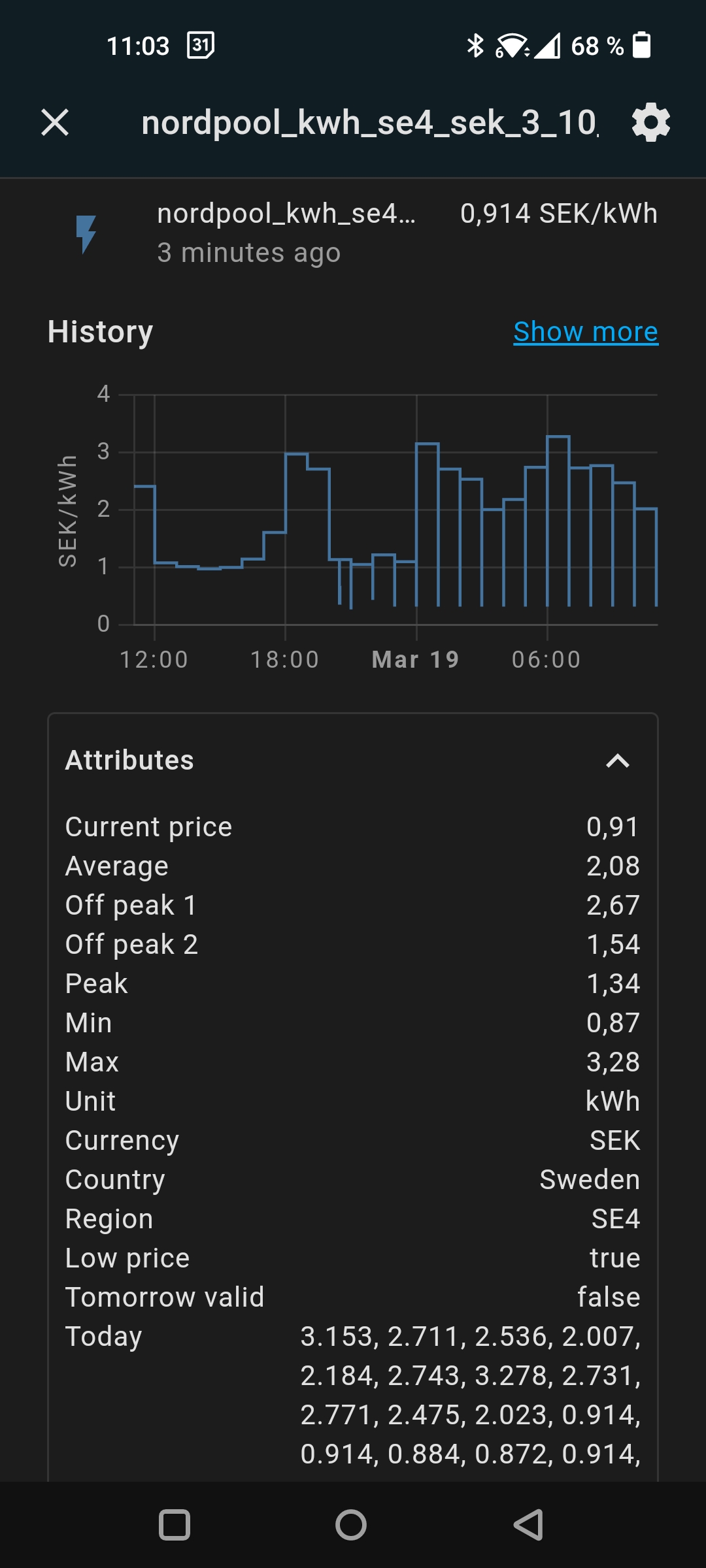 Suddenly nordpool integration stop updating at midnight · Issue #124 ...