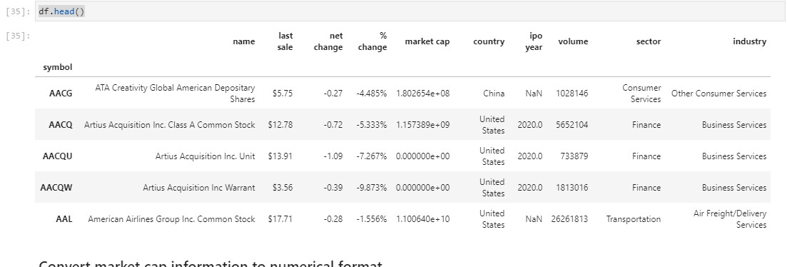 Downloading from NASDAQ server in create_datasets.ipynb not working ...
