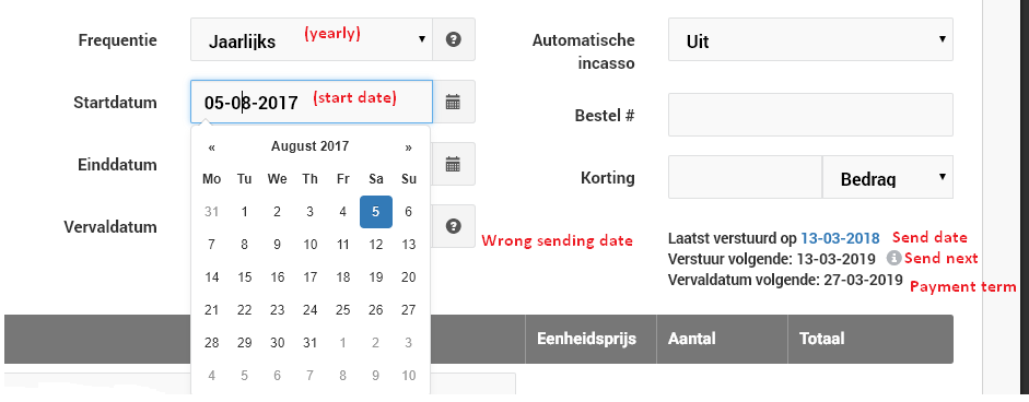Wrong date recurring invoice sending · Issue #1952 · invoiceninja/invoiceninja · GitHub