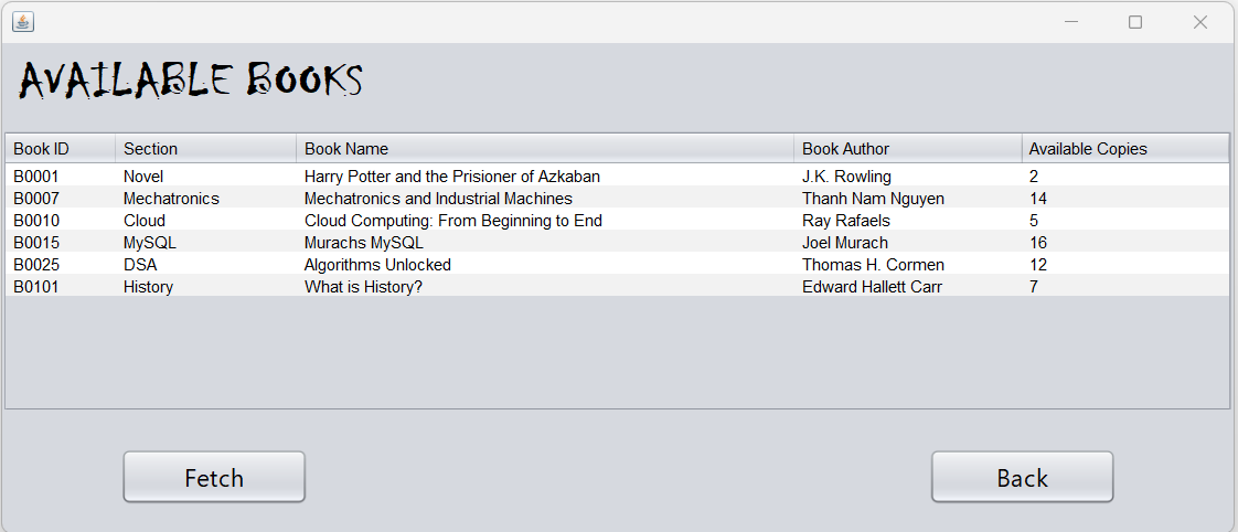 GitHub - JatinChaudhary0319/Library-Management-System: A java based ...