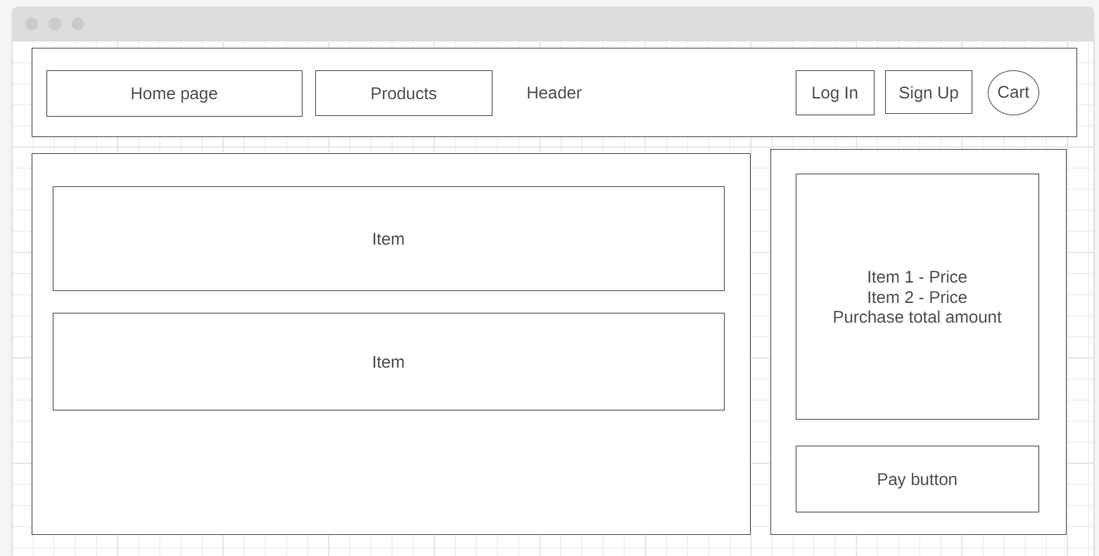 GitHub - sebastiansernaunosquare/e-commerce-project-ssv: Repository unosquare project