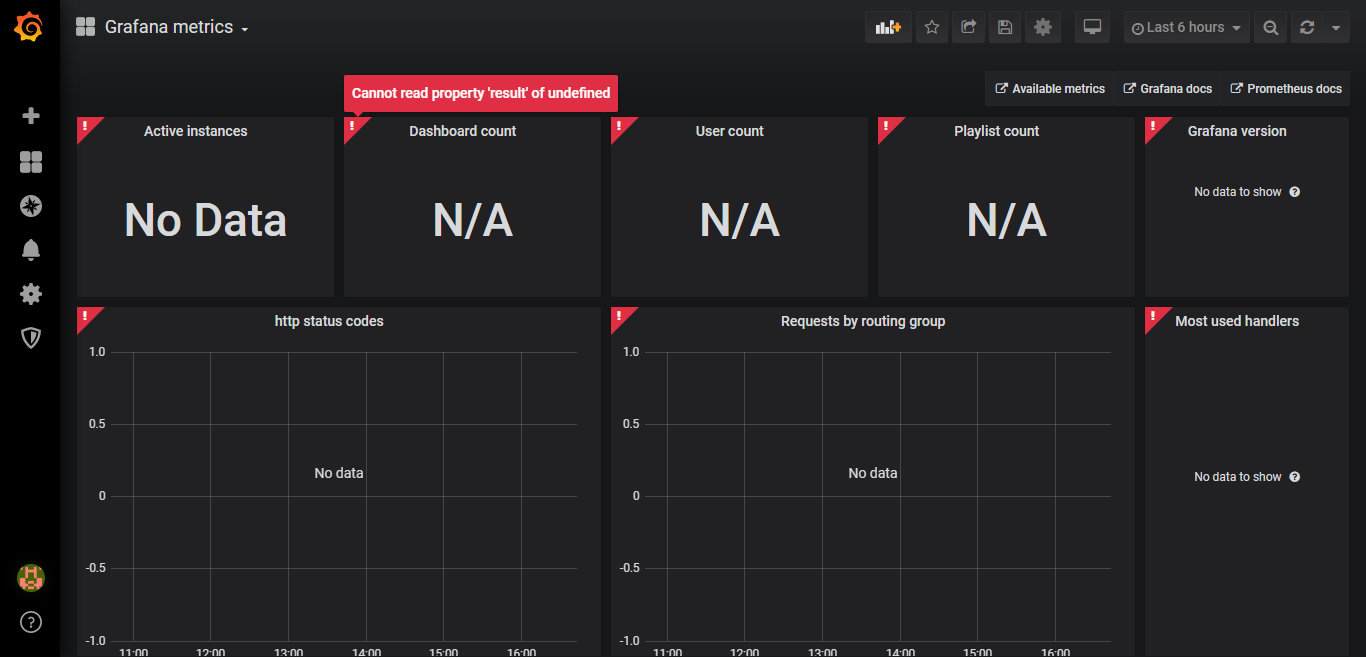 Grafana Is Not Fetching Data · Issue 23941 · Grafanagrafana · Github