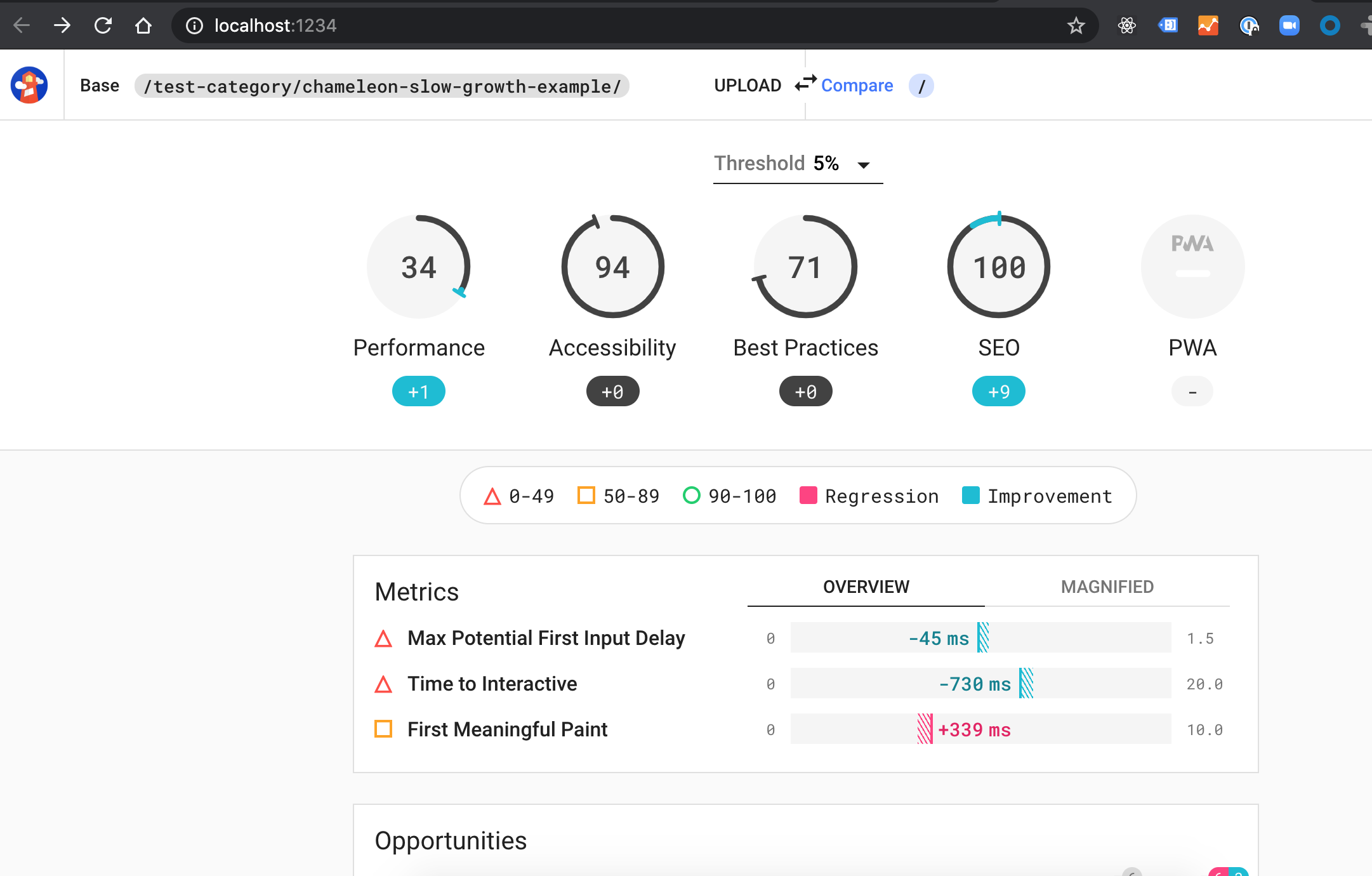 Publish diffing UI to github pages · Issue #131 · GoogleChrome ...