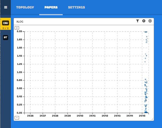 XLOG 데이터 노출 문제. · Issue #193 · scouter-contrib/scouter-paper · GitHub