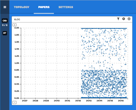 XLOG 데이터 노출 문제. · Issue #193 · scouter-contrib/scouter-paper · GitHub