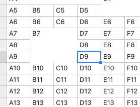 merge cells problem · Issue #9100 · handsontable/handsontable · GitHub