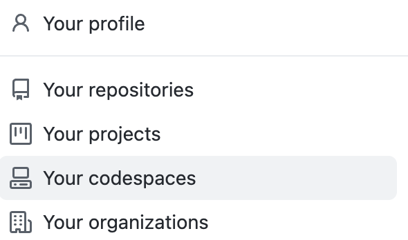 List Codespaces In My Organization · Community · Discussion 68022 · Github