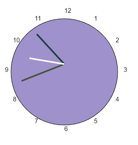 GitHub - rezaa1990/clock