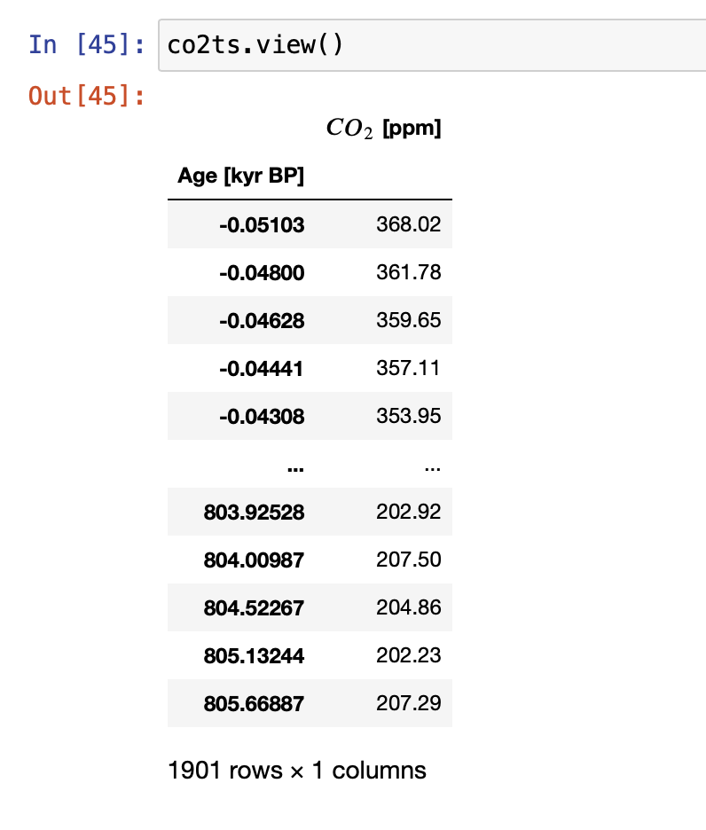 Series.disp() method · Issue #292 · LinkedEarth/Pyleoclim_util · GitHub