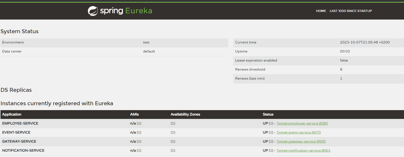 GitHub - TomaszHamerla/EmployeeEventManager: EmployeeEventManager is a microservices-based ...