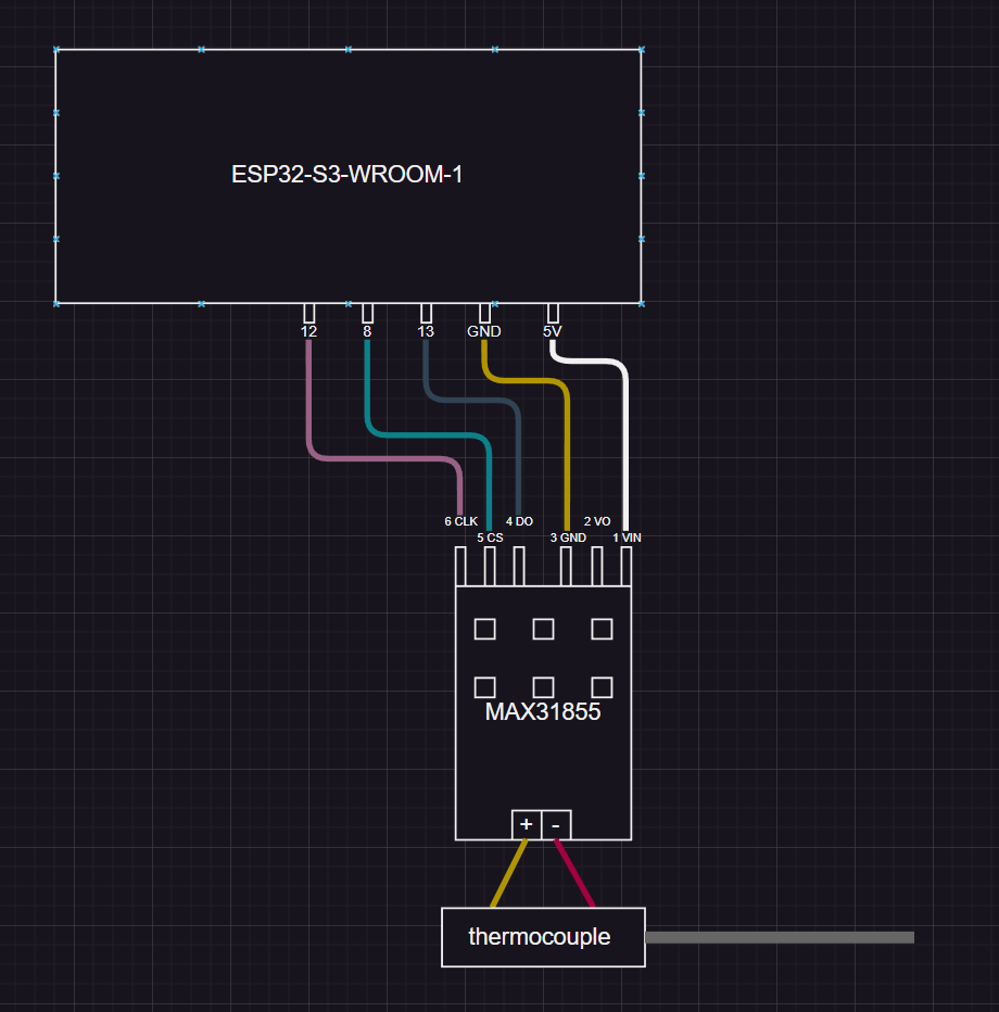 Would This Work On Esp32 S3 · Issue 27 · Robtillaart Max31855 Rt · Github