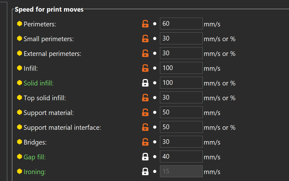 Speed Settings Seems To Be Ignored · Issue 8775 · Prusa3dprusaslicer · Github 