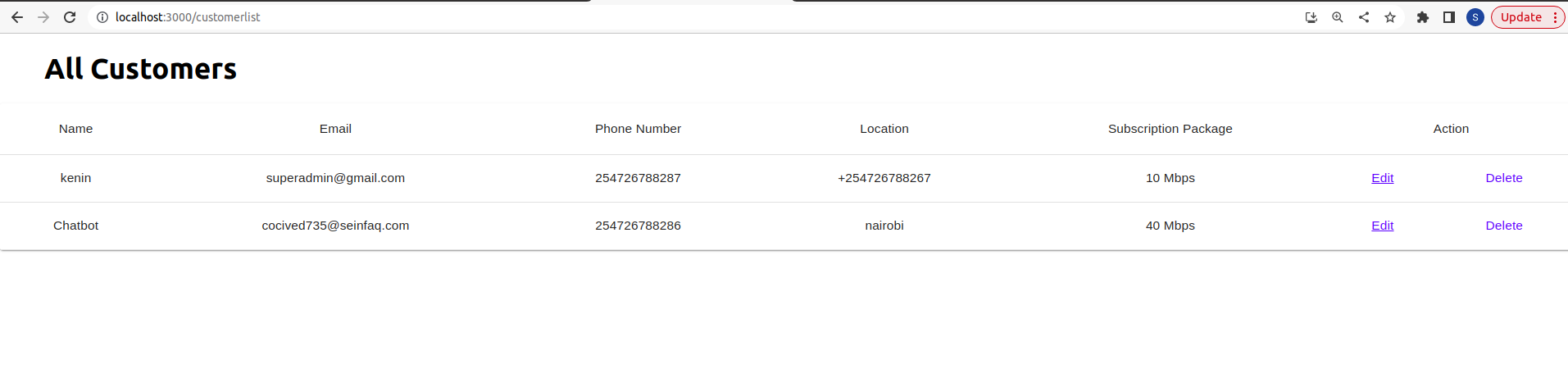GitHub - mucheru/IspCustomerManagement: We will build a customer management system for Internet ...
