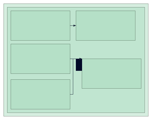 Port Alignment Affects Edges Between Nodes · Issue #271 · eclipse-elk/elk · GitHub