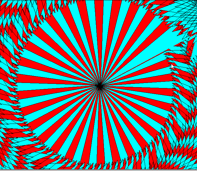 GitHub - Arminjoyaian/Practice