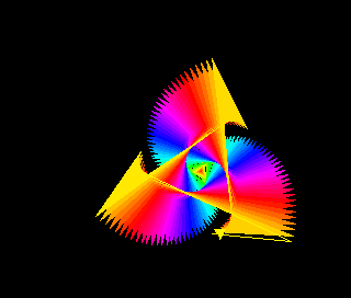 GitHub - Arminjoyaian/Practice